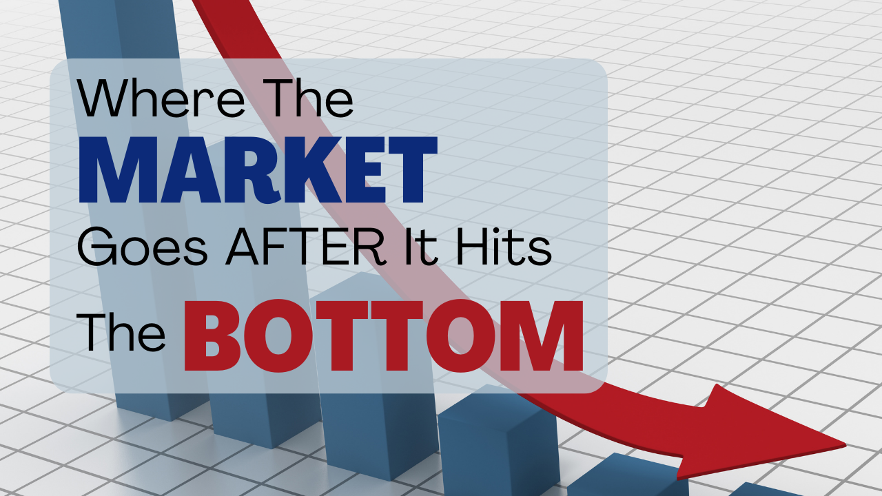 Where The Market Goes After It Hits The Bottom - Ross Financial Inc.